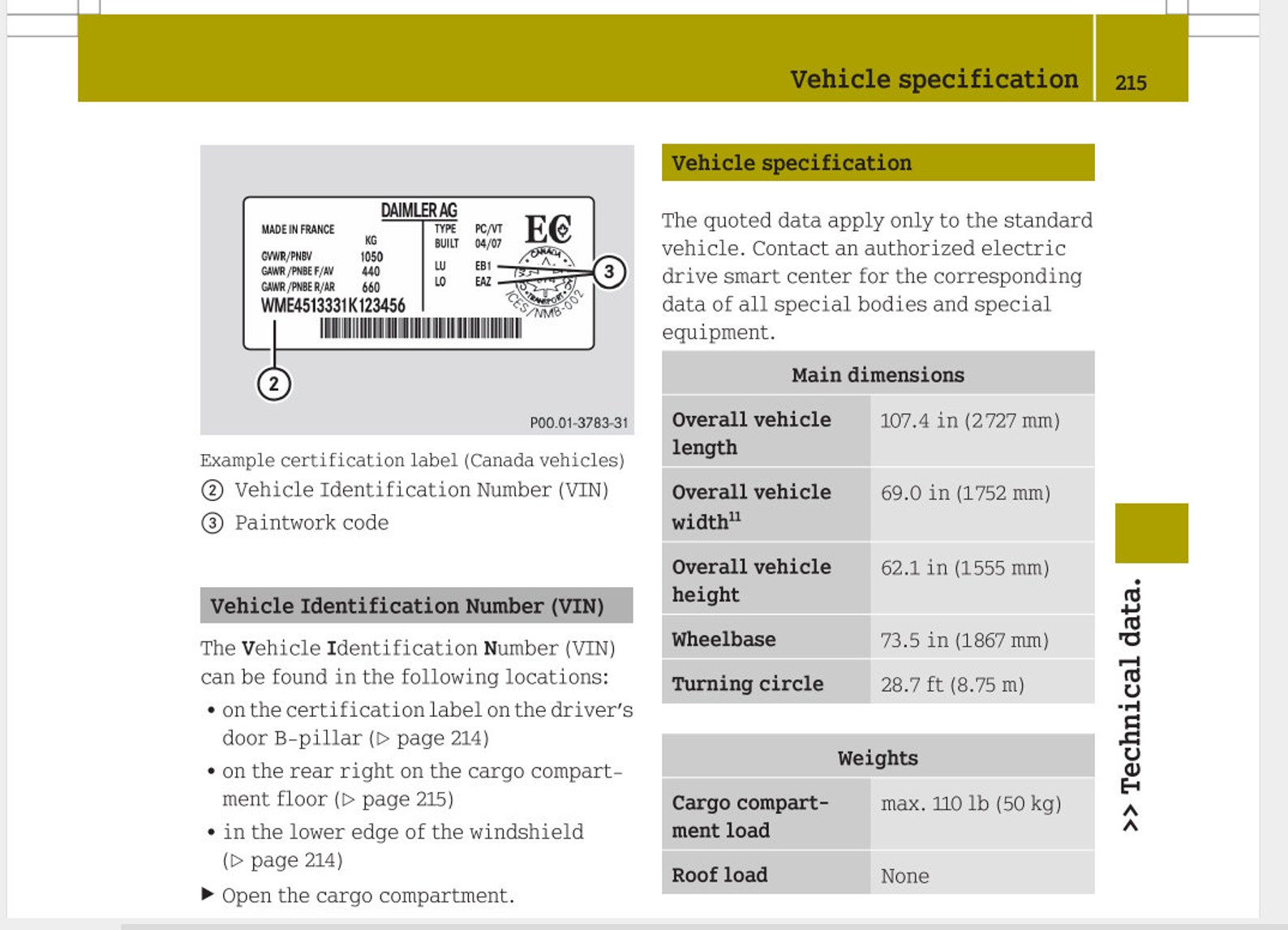 Smart Fortwo Model 451 2007-2014 Workshop Manual Service & Repair Guide ...