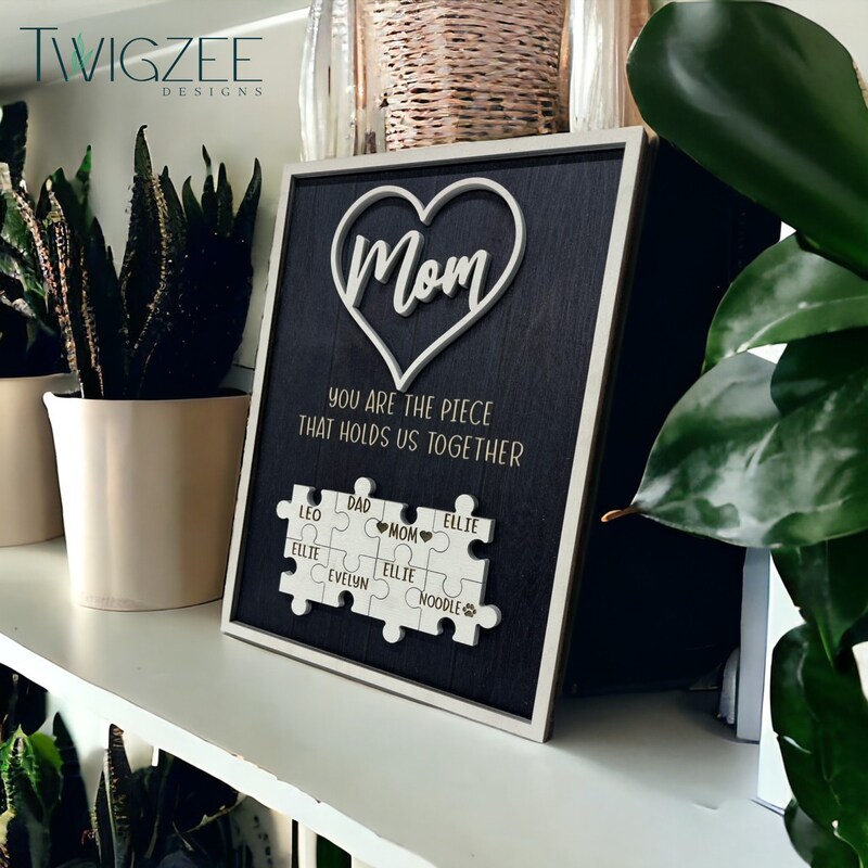 Mom Signs - Etsy