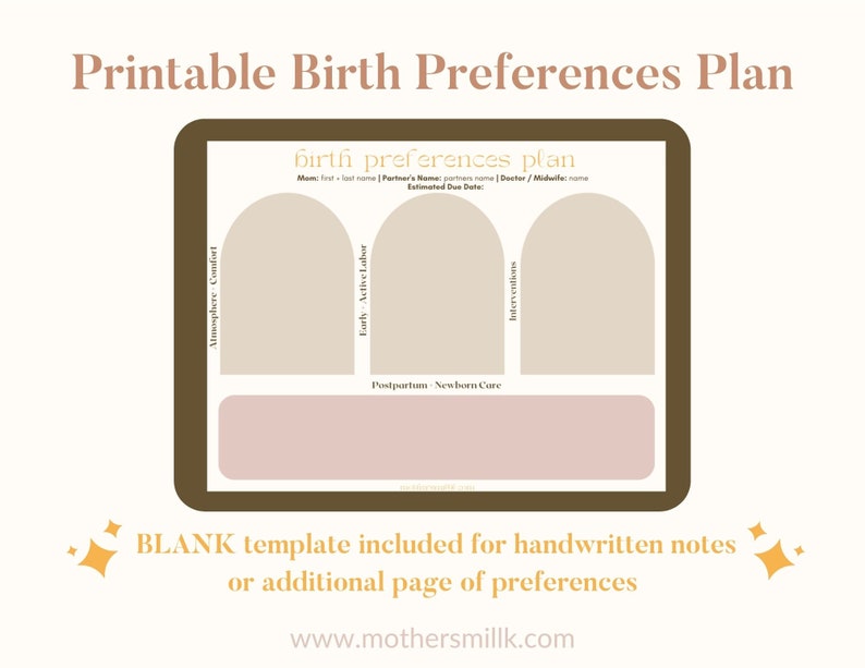CUSTOMIZED Birth Plan / Visual Birth Plan / Natural Birth / Canva ...