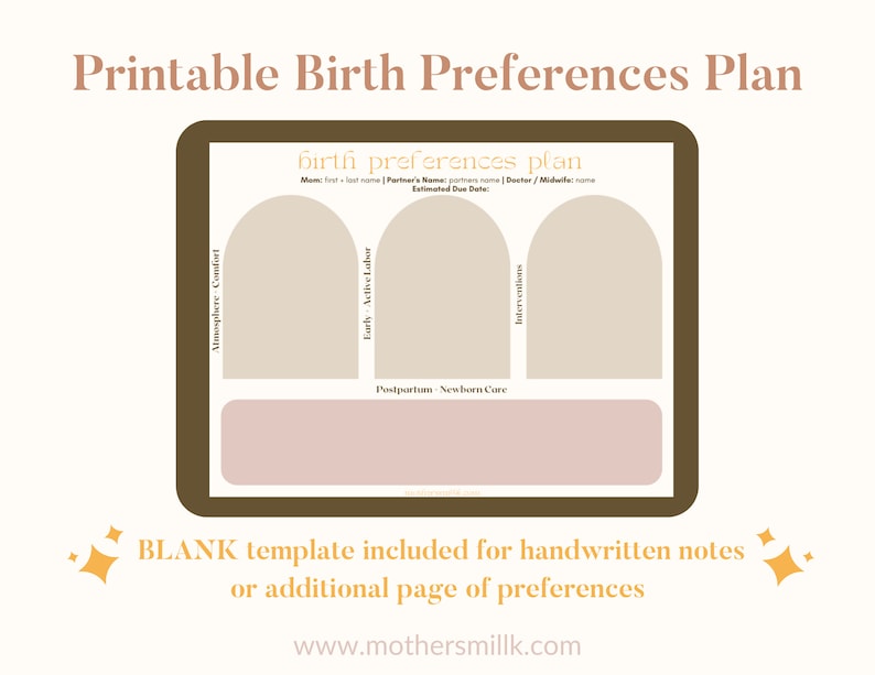 Editable Birth Plan Template / Visual Birth Plan / Natural Birth ...