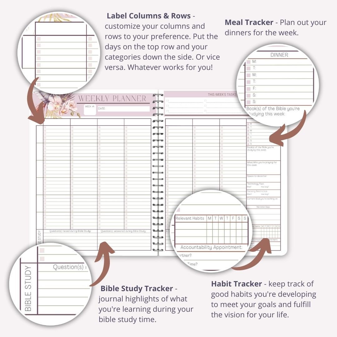 Ultimate Printable Planner BUNDLE | Printable One-year Planner ...