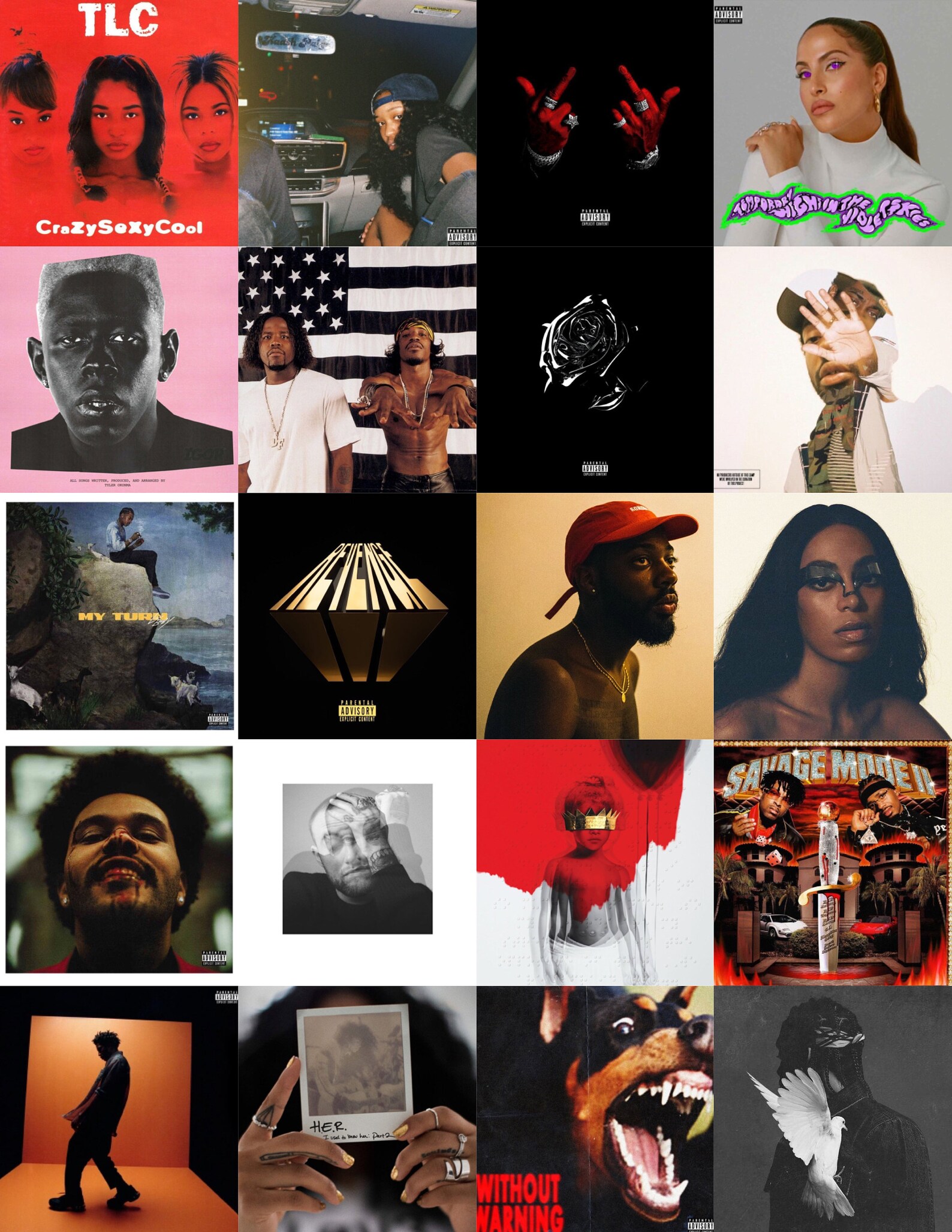 120pc DIGITAL Album Cover Wall Collage Kit - Etsy