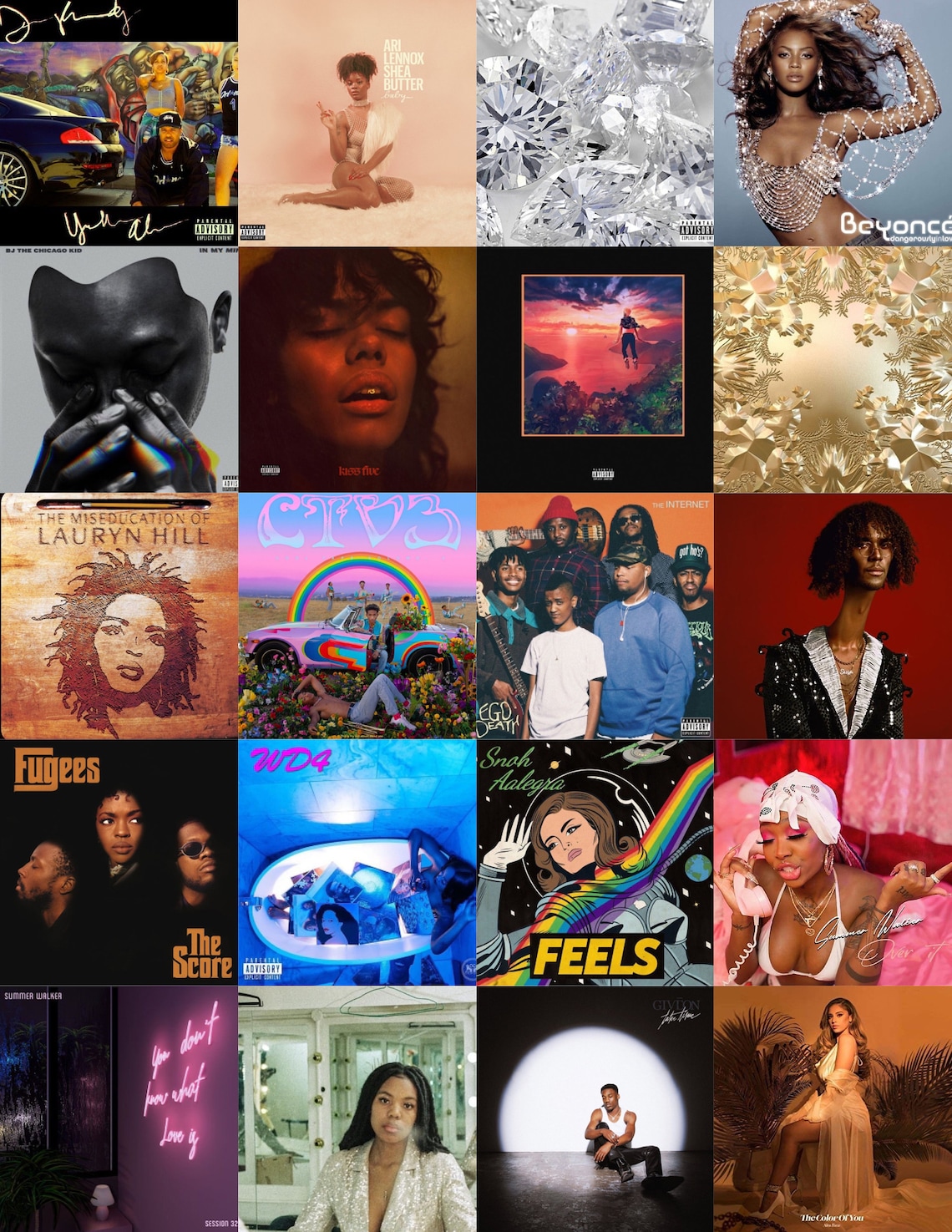 120pc DIGITAL Album Cover Wall Collage Kit - Etsy