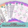 Ultrasound Badge Buddy Quick Reference Guide, Sonographer Cheat Sheet ...