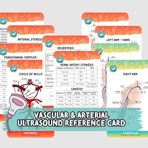 Ultrasound Badge Buddy Quick Reference Guide, Sonographer Cheat Sheet ...