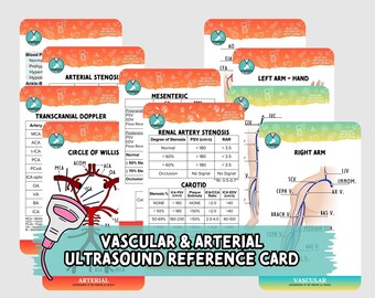 Ultrasound Badge Buddy Reel Quick Reference Guide, Sonographer Cheat ...