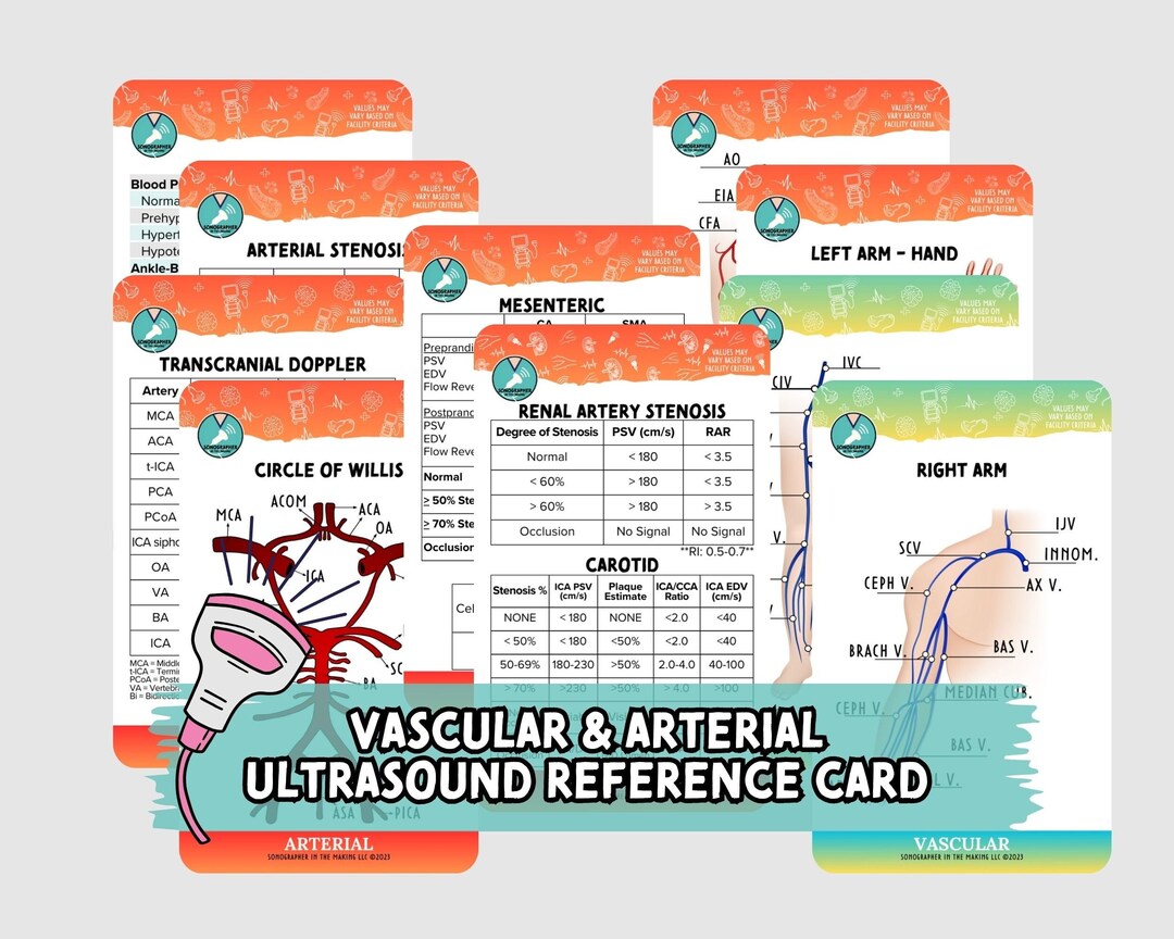 Ultrasound Badge Buddy Quick Reference Guide, Sonographer Cheat Sheet ...