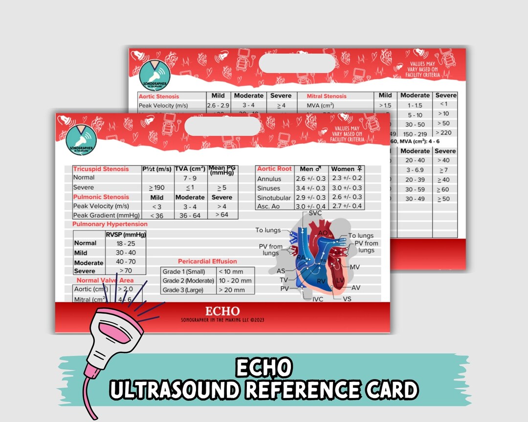 Ultrasound Badge Buddy Quick Reference Guide, Sonographer Cheat Sheet ...