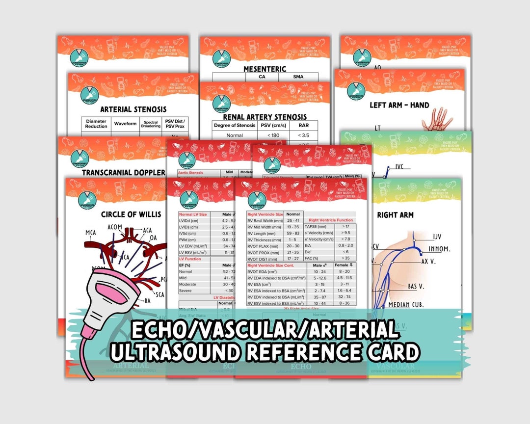 Ultrasound Badge Buddy Quick Reference Guide, Sonographer Cheat Sheet ...
