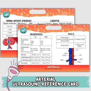 Ultrasound Badge Buddy Quick Reference Guide, Sonographer Cheat Sheet ...