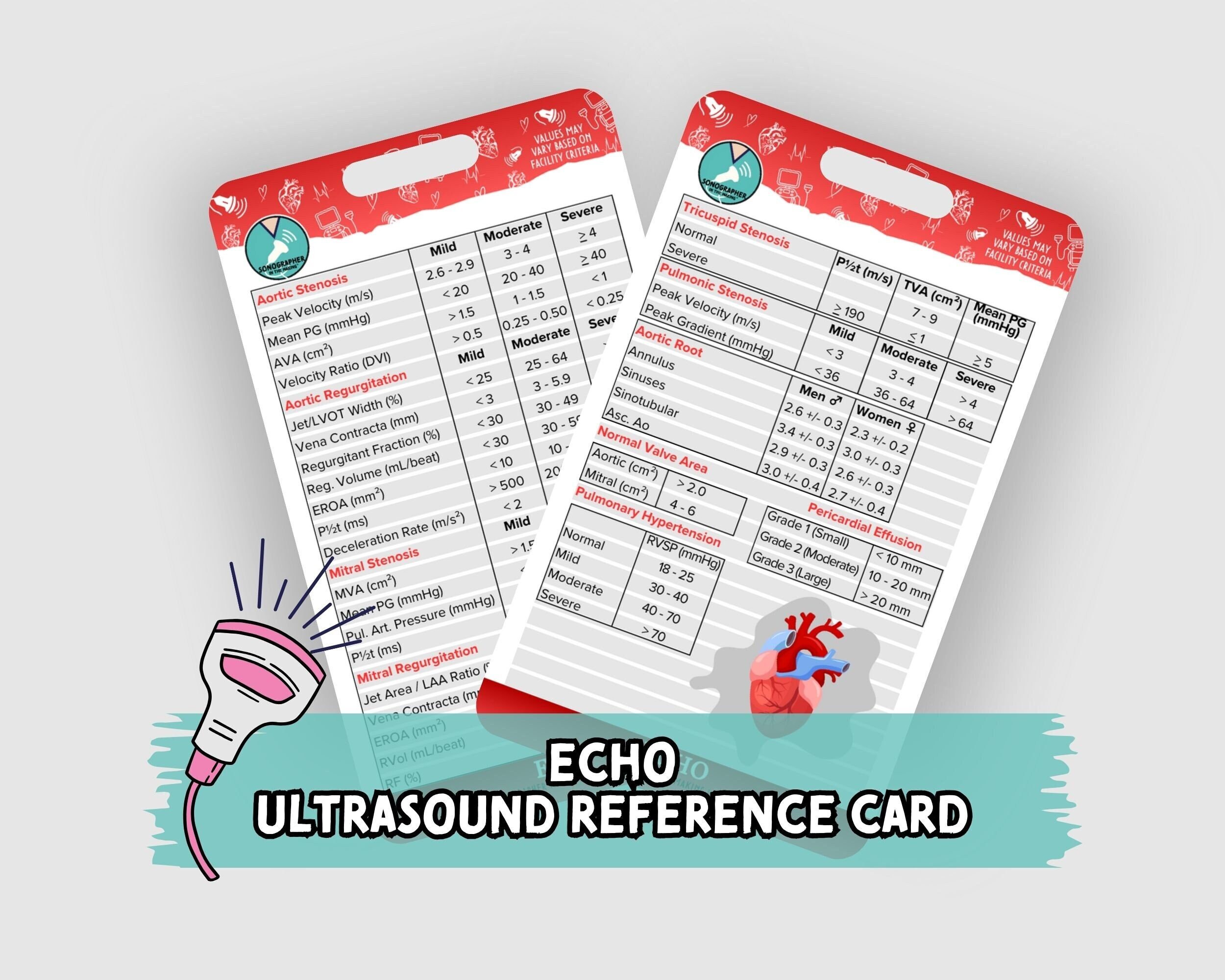 Sonography Badge Quick Reference Guide, Ultrasound Cheat Sheet ...