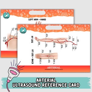 Ultrasound Badge Buddy Quick Reference Guide, Sonographer Cheat Sheet, Sonography Student ...