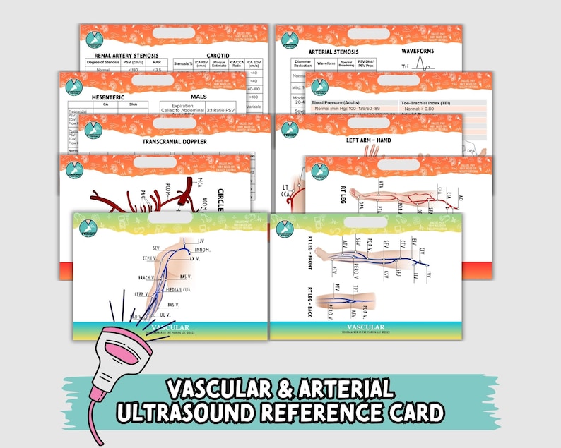 Ultrasound Badge Buddy Quick Reference Guide, Sonographer Cheat Sheet ...