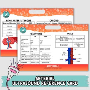 Ultrasound Badge Buddy Quick Reference Guide, Sonographer Cheat Sheet ...