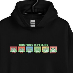 Frog Emotion Chart Nonverbal Communication Autism - Etsy