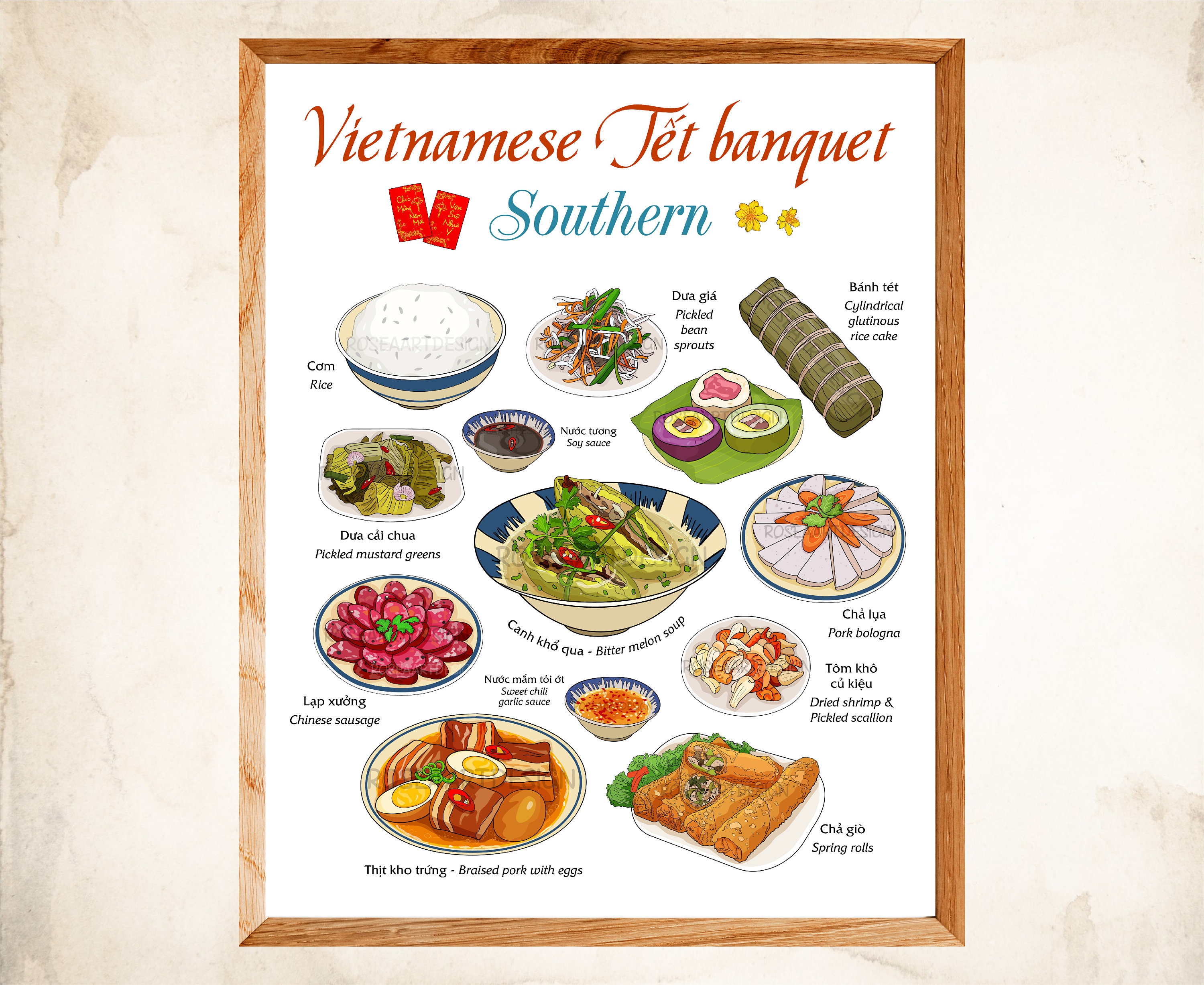 Vietnamese Tet Food Poster: Southern Cuisine, Vintage Style (printable ...