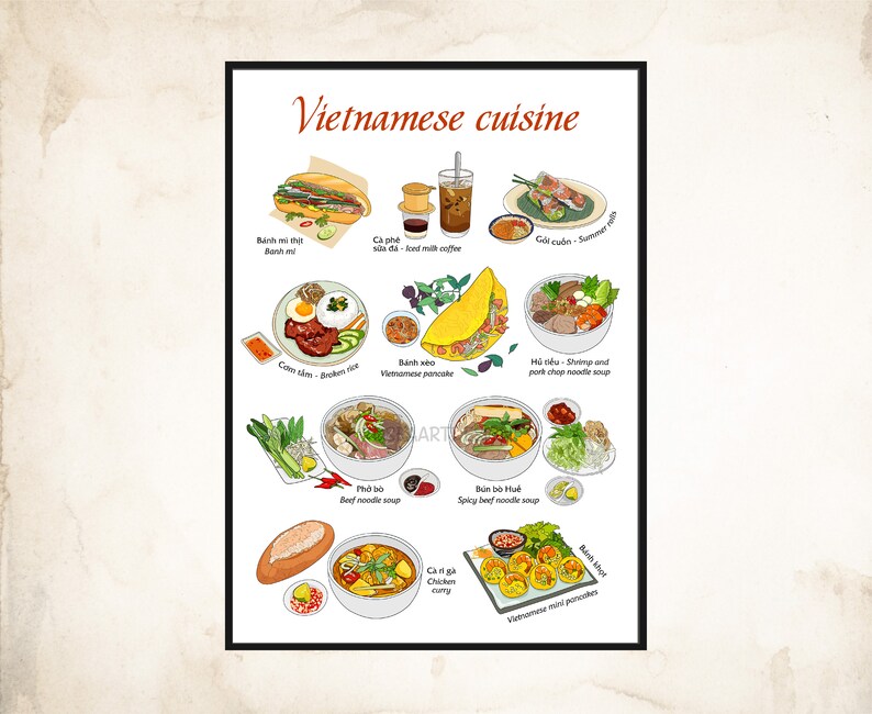 Vietnamese Cuisine Poster Vietnam Food Poster Southeast - Etsy