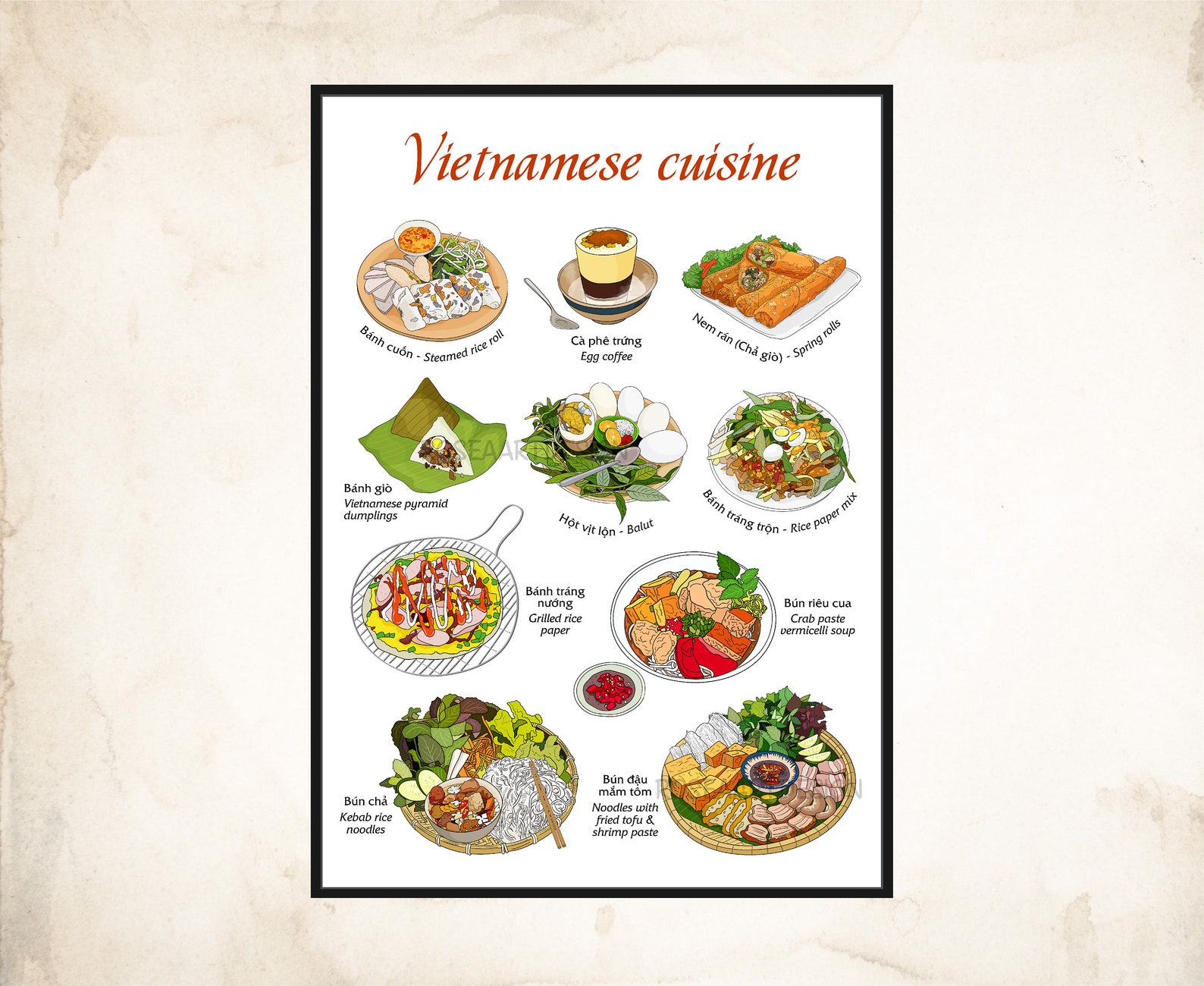 Vietnamese Cuisine Poster Part 2 Vietnam Food Poster - Etsy