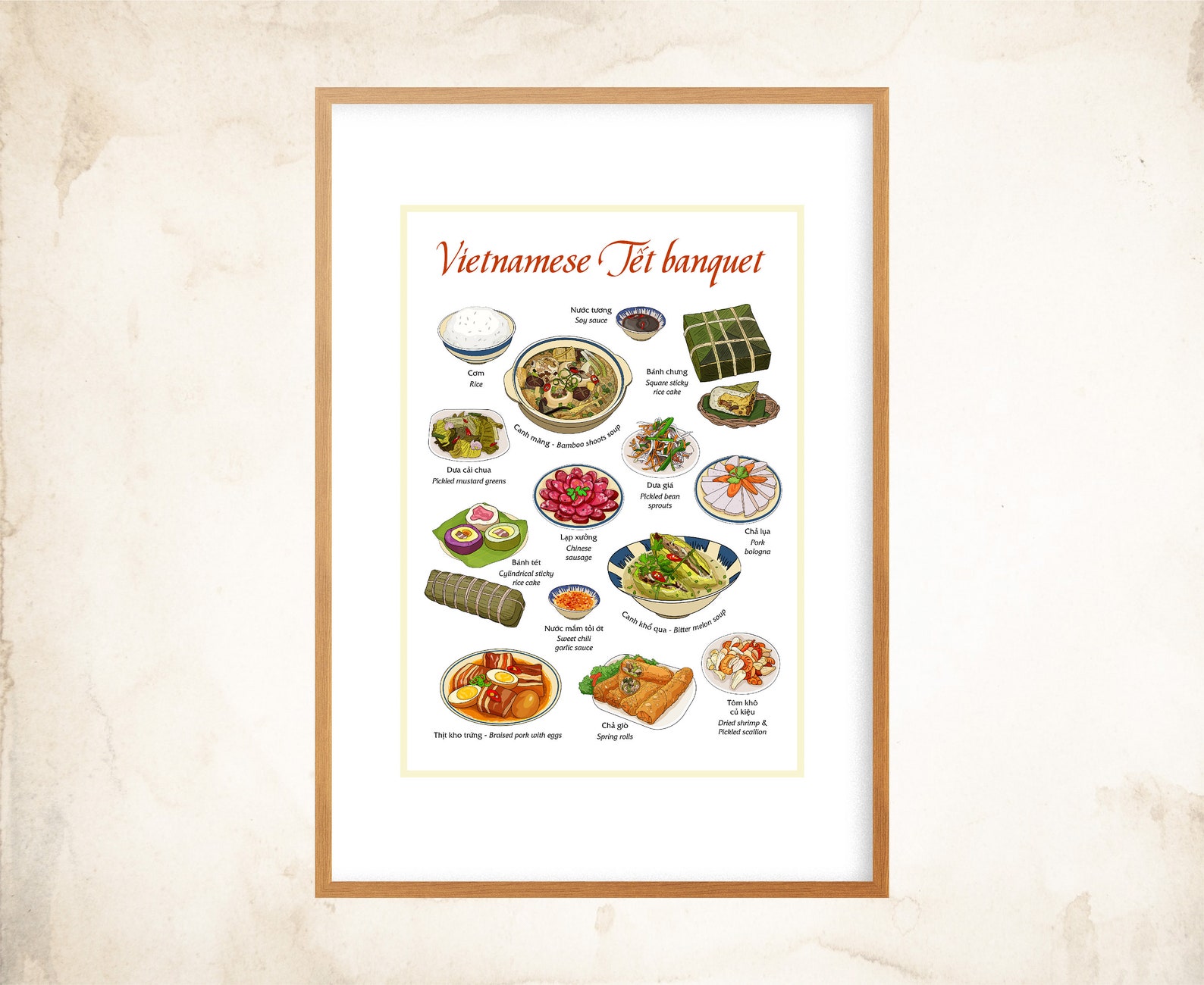 Vietnamese Tet Food Poster: Vintage Retro Kitchen Wall Art (printable ...