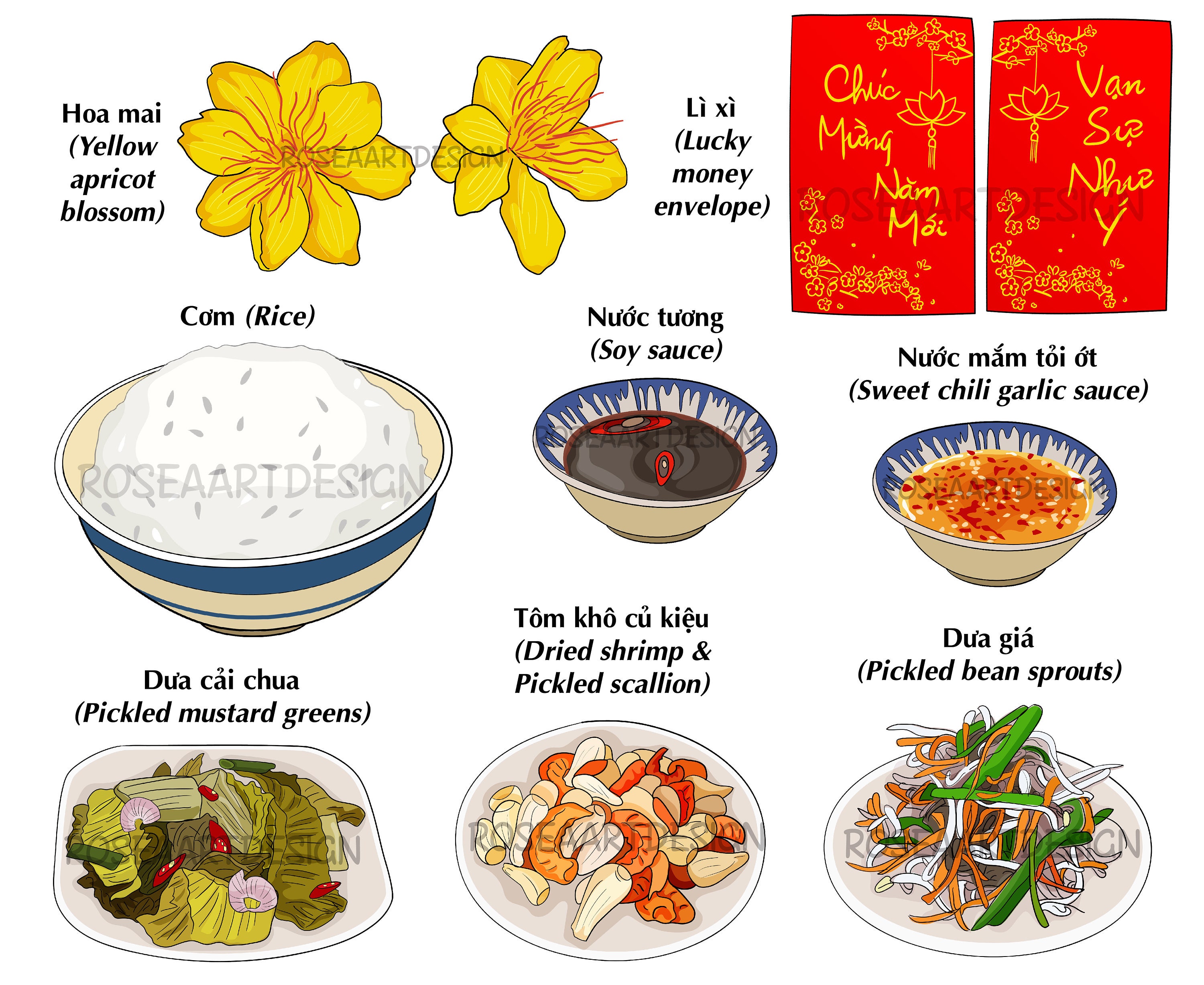Vietnamese Tet Food Clipart (southern), Tet Holiday Foods, Vietnamese ...