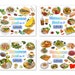 Vietnamese Tet Food Poster: Vintage Retro Kitchen Wall Art (printable ...