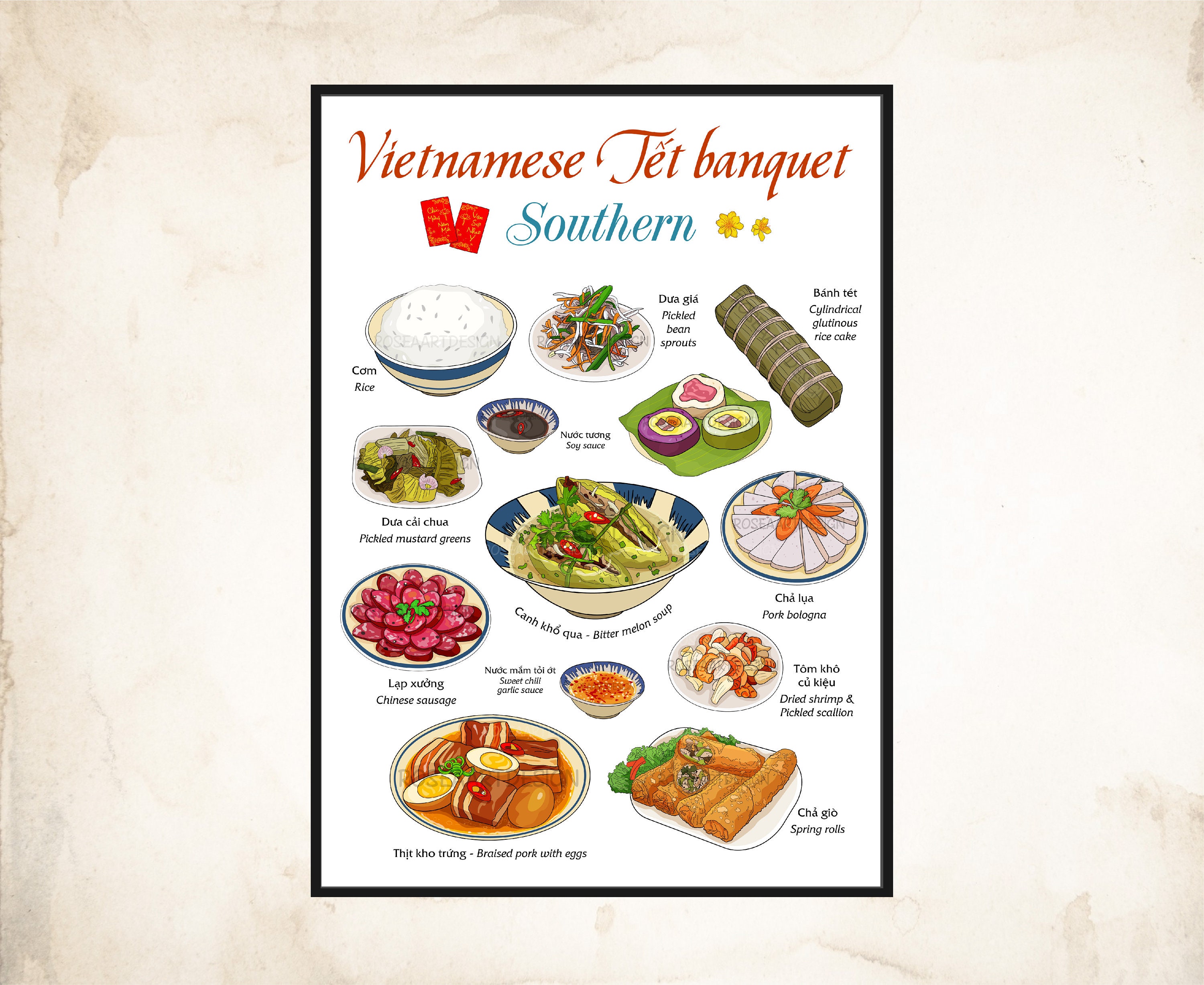 Vietnamese Tet Banquet Southern Poster, Tet Foods in Vietnam, Wall Art ...