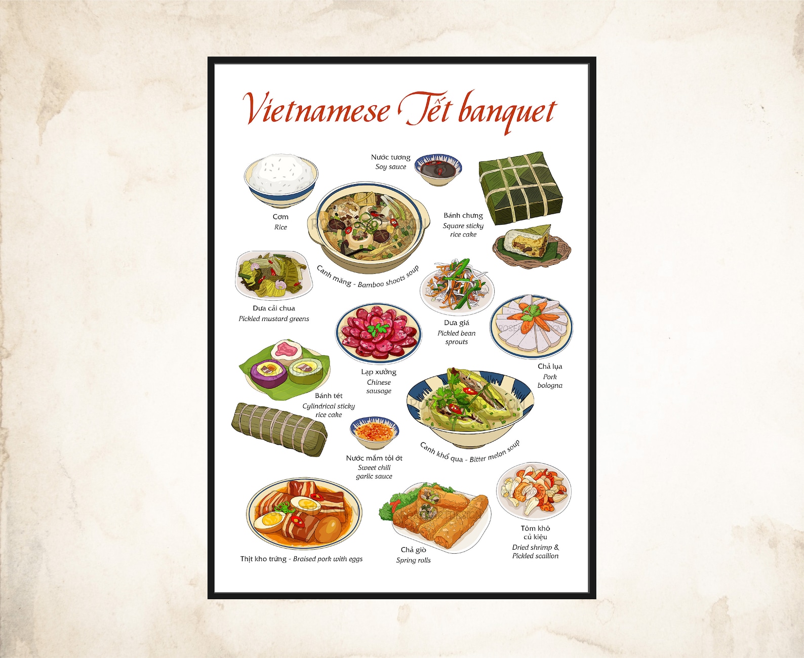 Vietnamese Tet Food Poster: Vintage Retro Kitchen Wall Art (printable ...