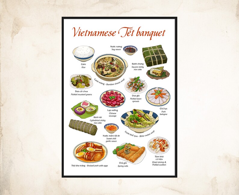Vietnamese Tet Food Poster: Vintage Retro Kitchen Wall Art (printable ...