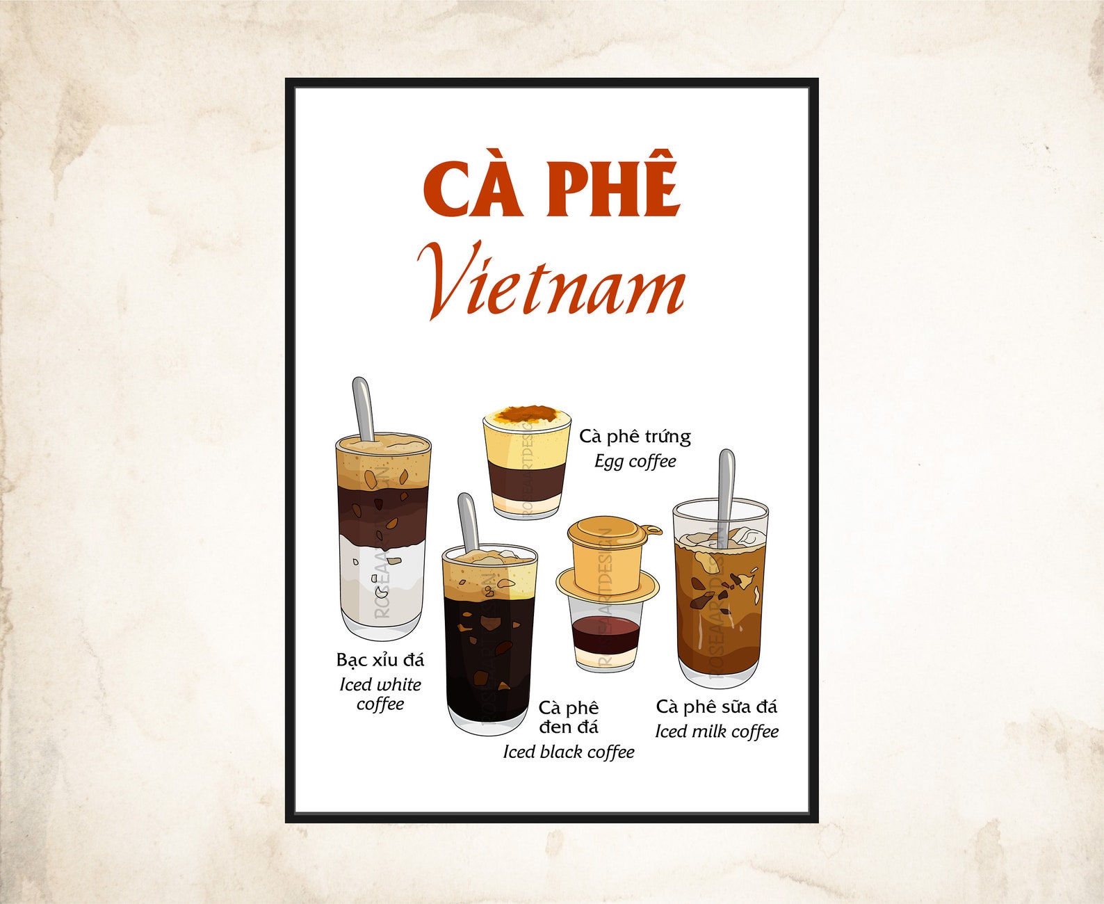 Vietnam Coffee Poster: Vintage Retro Cafe Wall Art (instant Download ...
