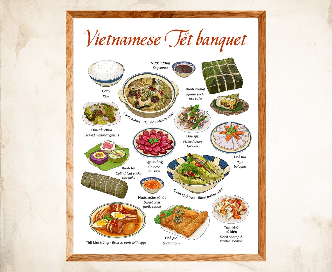 Vietnamese Tet Food Poster: Vintage Retro Kitchen Wall Art (printable ...
