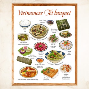 Vietnamese Tet Food Poster: Vintage Retro Kitchen Wall Art (printable ...