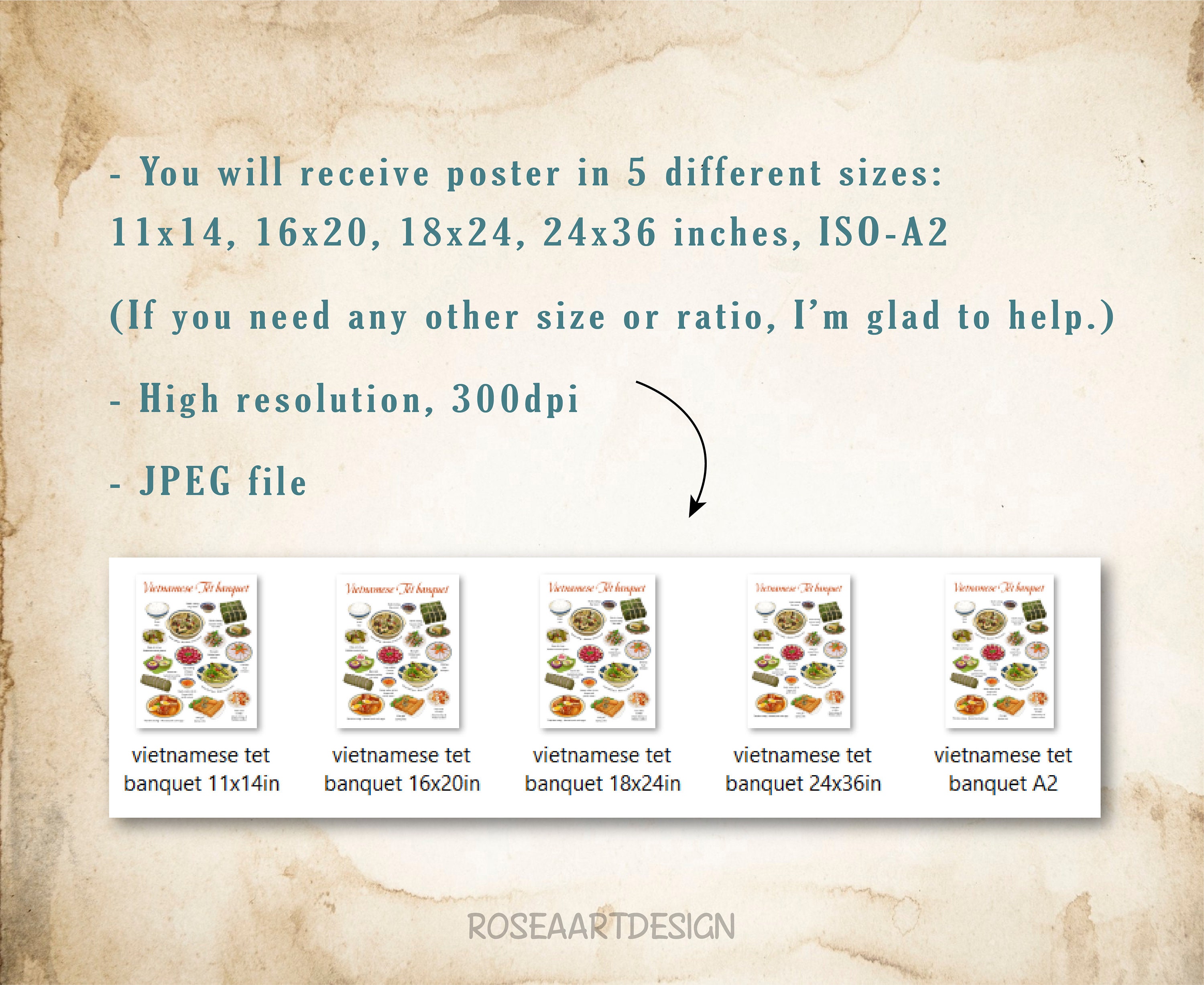Vietnamese Tet Food Poster: Vintage Retro Kitchen Wall Art (printable ...