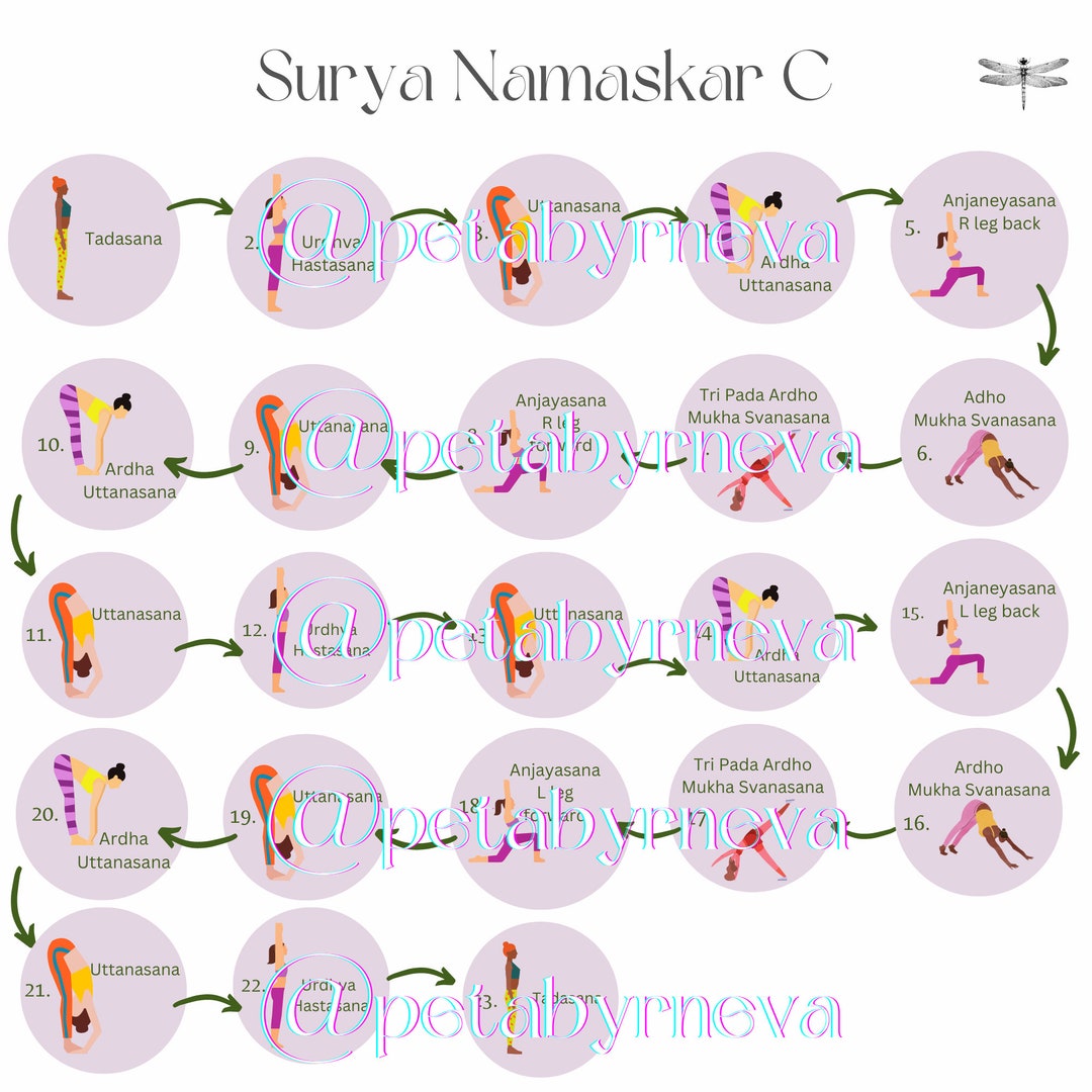 Surya Namaskar C sun Salutation C Easy to Follow Yoga Flow - Etsy