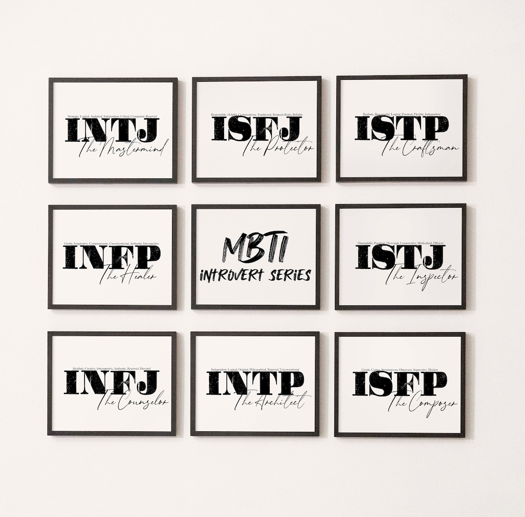 Bundle MBTI Introvert Prints, Myers Briggs Psychology Decor, MBTI Wall ...