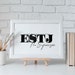 ESTJ Wall Art Print, MBTI Personality Types, ESTJ the Supervisor Gift ...