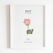 MBTI Introvert Flower Art Prints Bundle, Infj Infp Intj Intp Isfj Istj ...