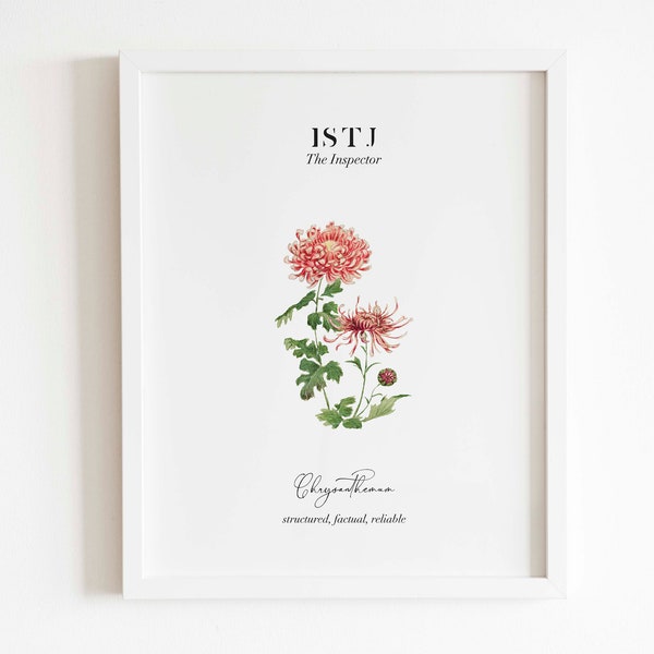 Istj - Etsy