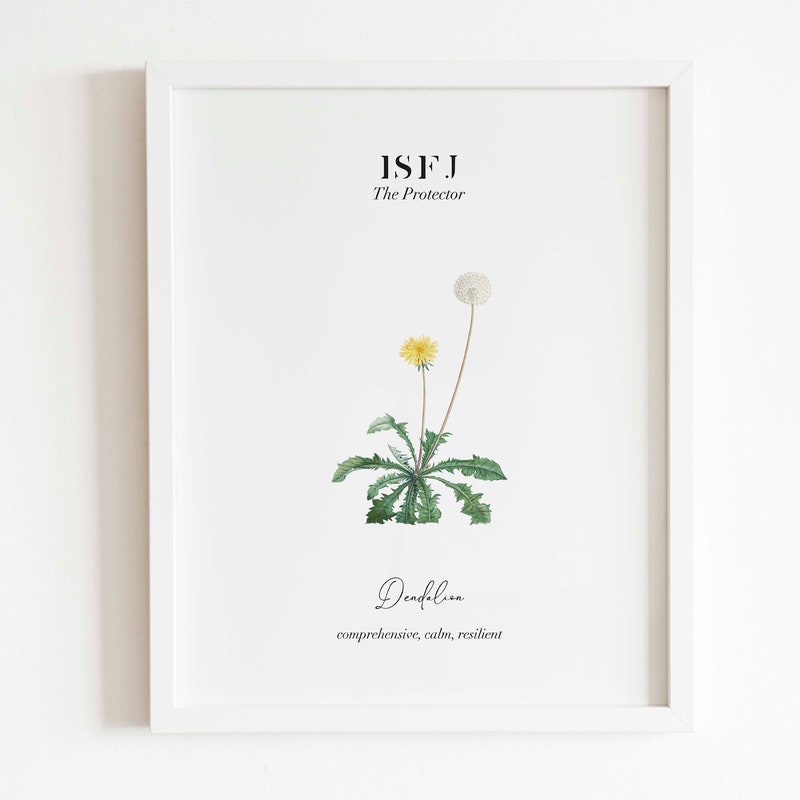 Isfj Prints - Etsy