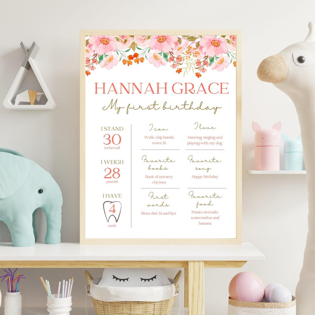 Editable Floral Birthday Milestone Sign-instant Download - Etsy