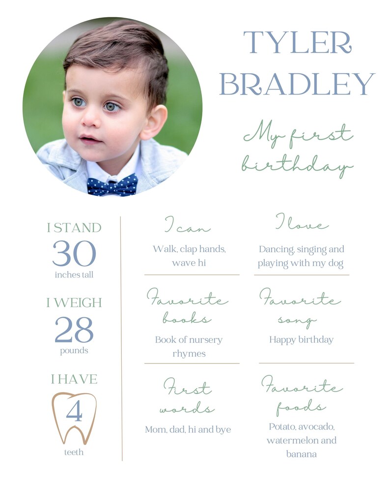 Editable Milestone Birthday Sign-birthday Photo Milestone Sign-instant ...