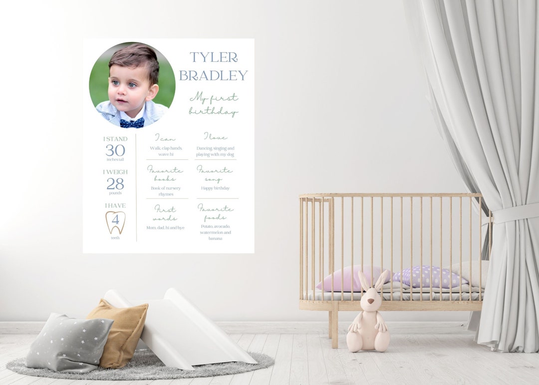 Editable Milestone Birthday Sign Template-birthday Milestone Poster ...