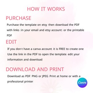 Spa Party Welcome Sign Template | Editable Pamper Party Poster ...