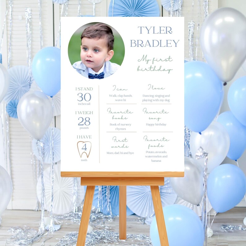 Editable Milestone Birthday Sign-birthday Photo Milestone Sign-instant ...