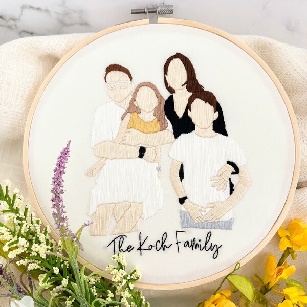 Portrait Embroidery - Etsy