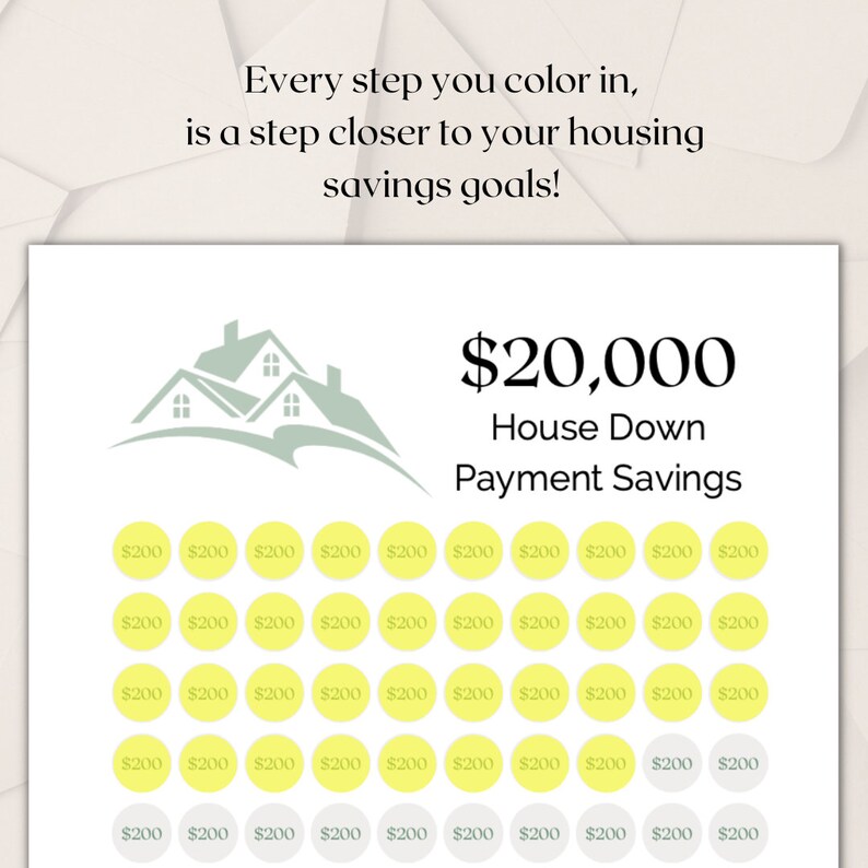 House Down Payment Savings Tracker 20,000 | Down Payment, Deposit, Home ...