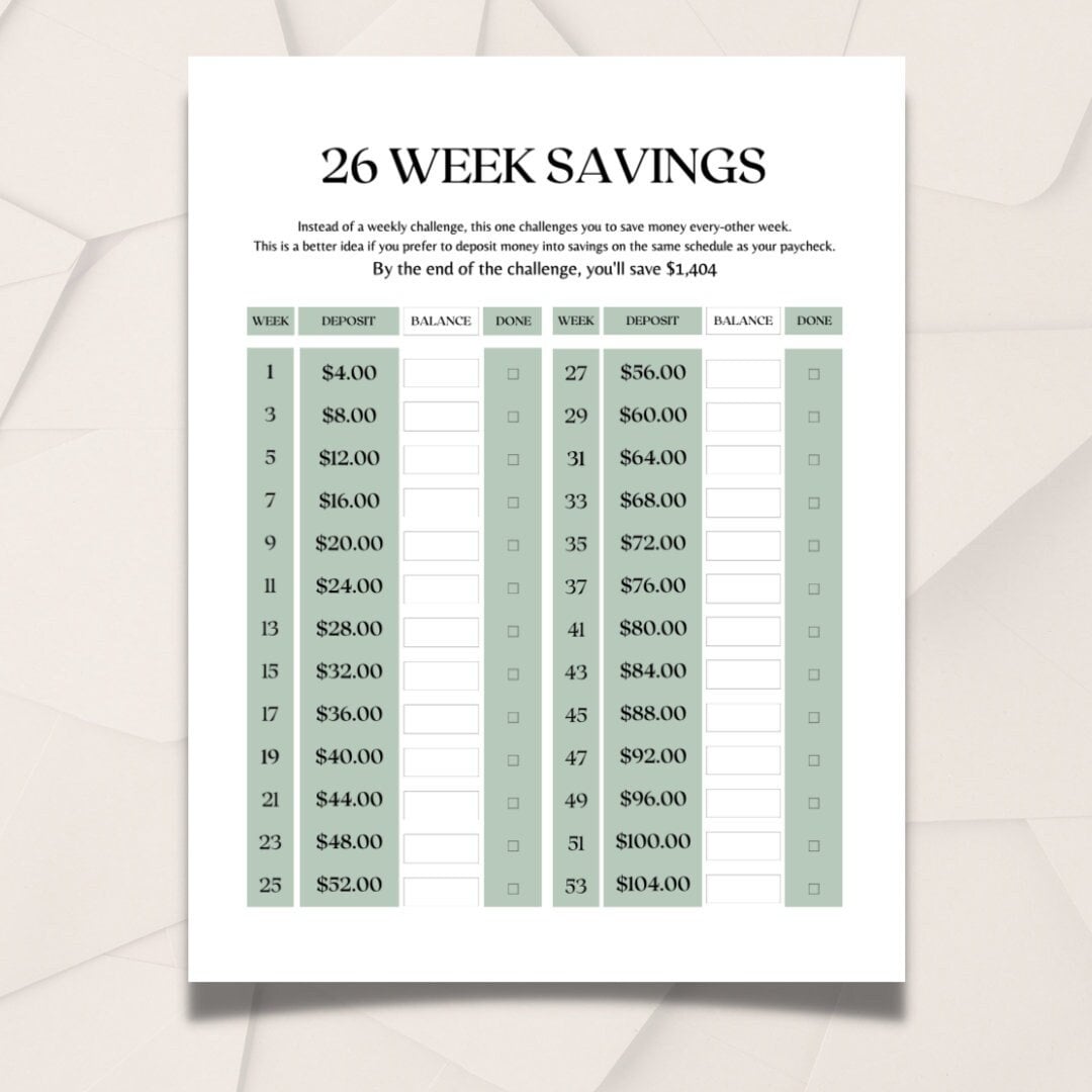 26 Week Savings Challenge Printable (digital Download) - Etsy