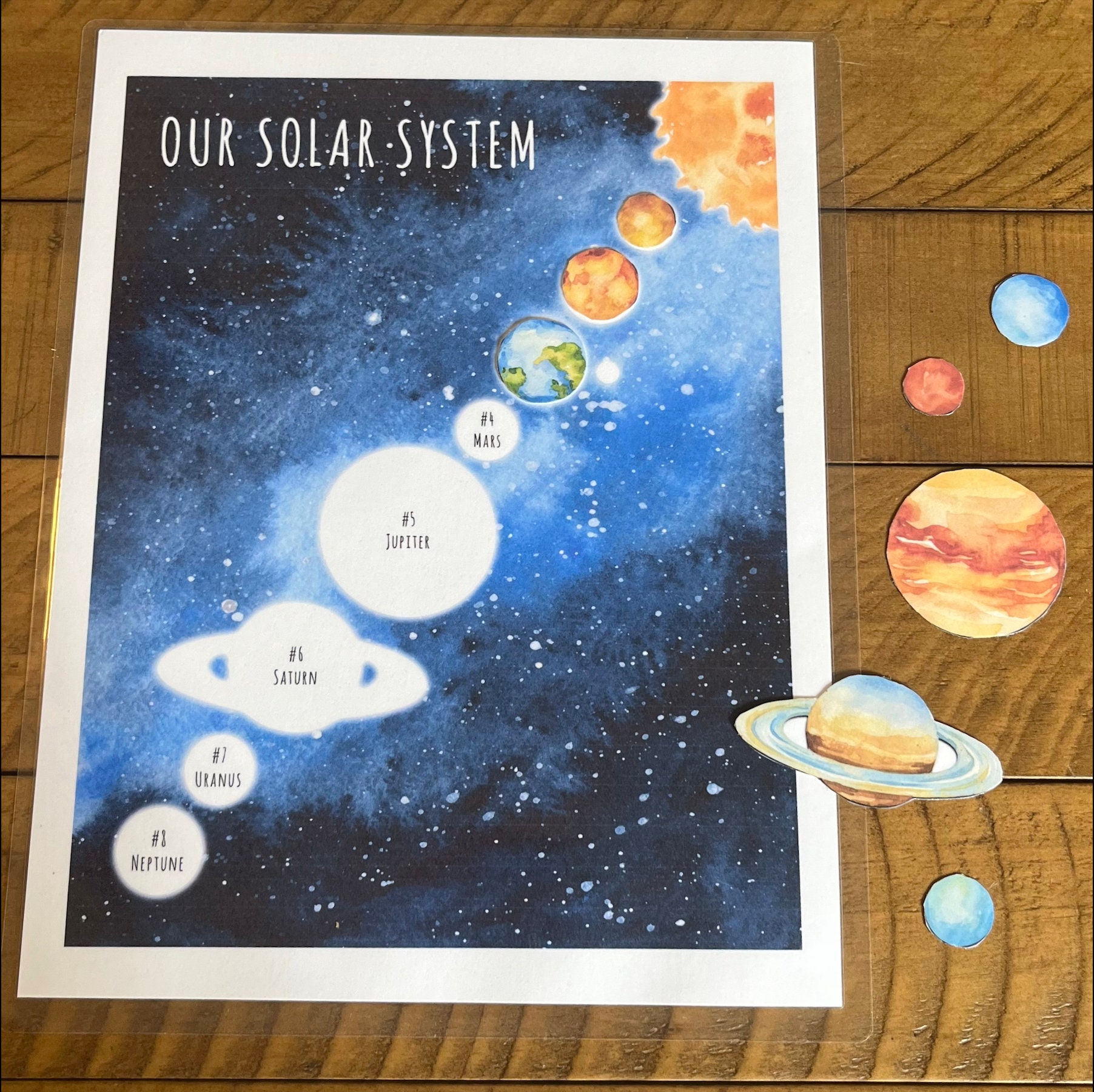 Solar System Planet Matching Activity - Etsy