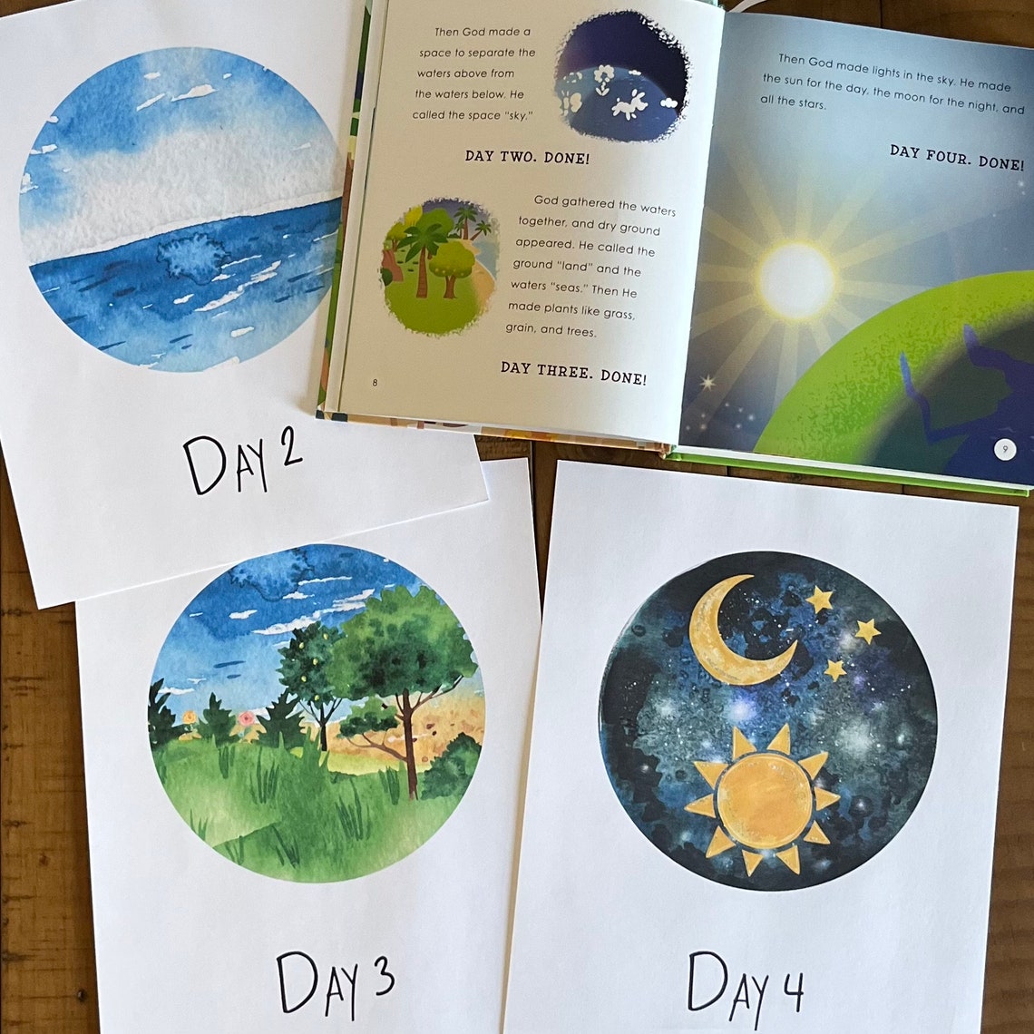 Days of Creation Poster Printables - Etsy