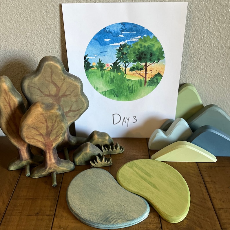 Days of Creation Poster Printables - Etsy