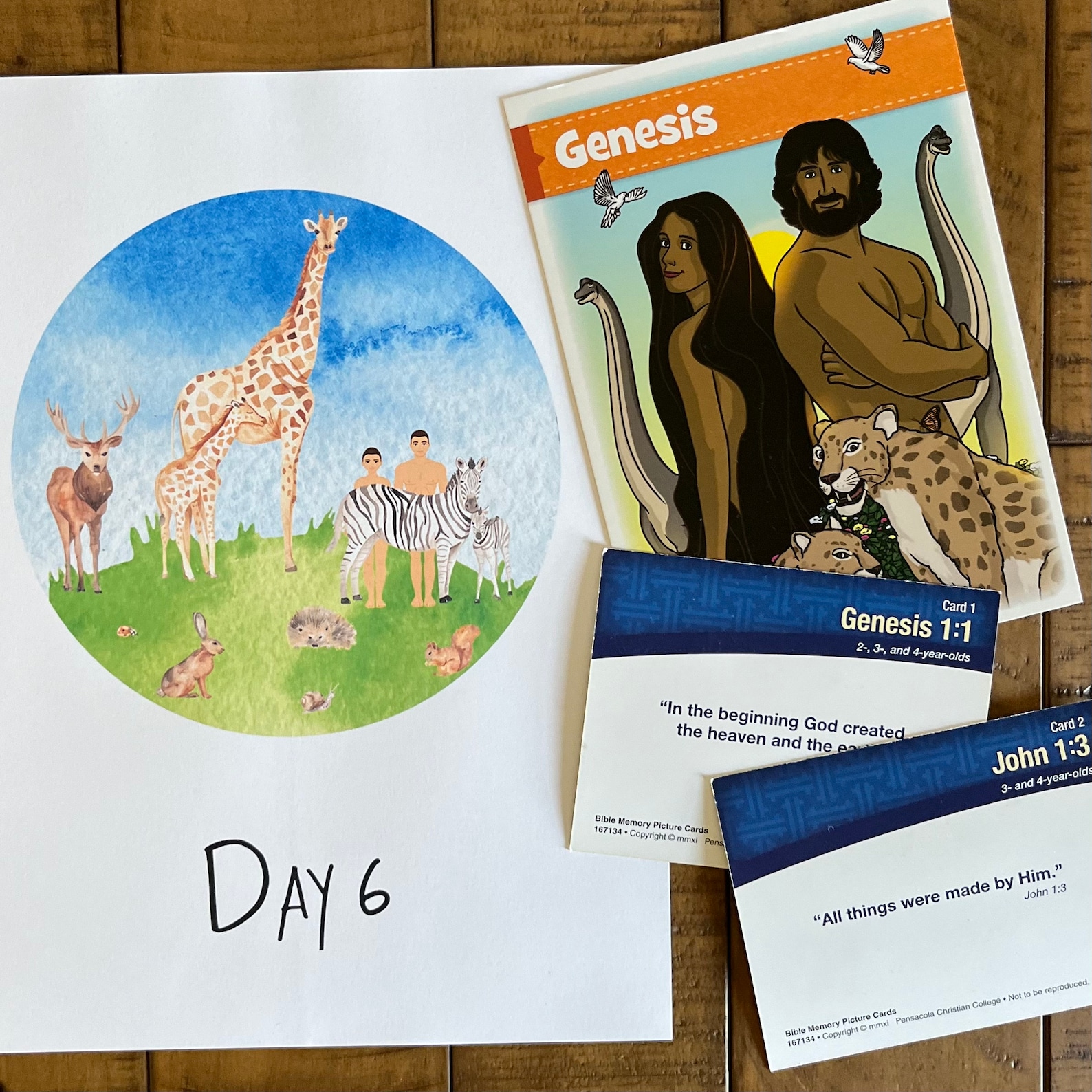 Days of Creation Poster Printables - Etsy